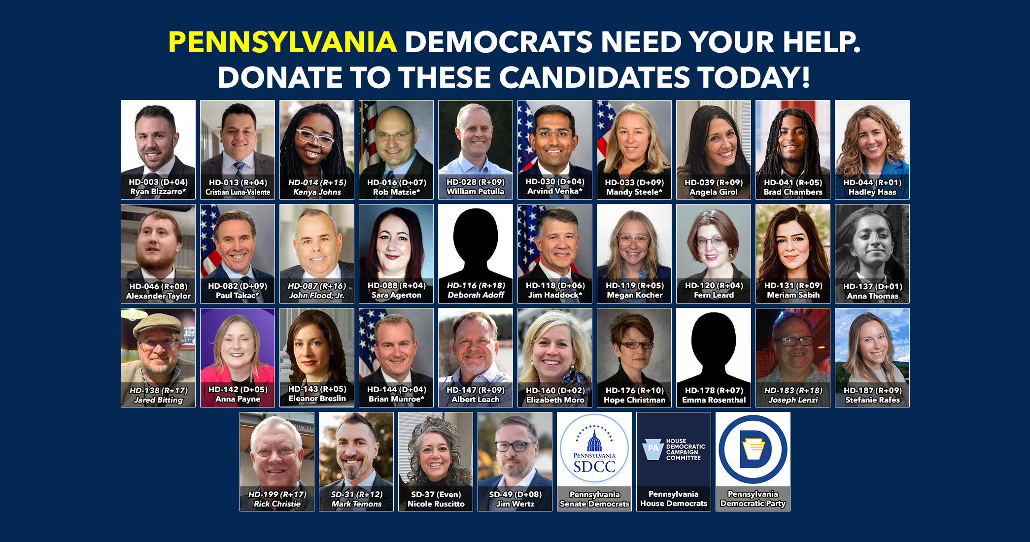 Pennsylvania: All candidates now filled in post-primary! | Blue26.org